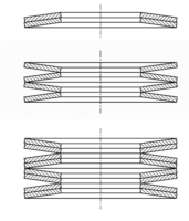 Christian Bauer Disc Springs - De Gidts & Feldman